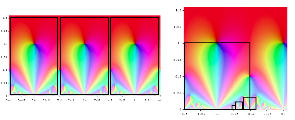 On the Dirichlet L-functions and the L-functions of Cusp Forms - Ploy ...